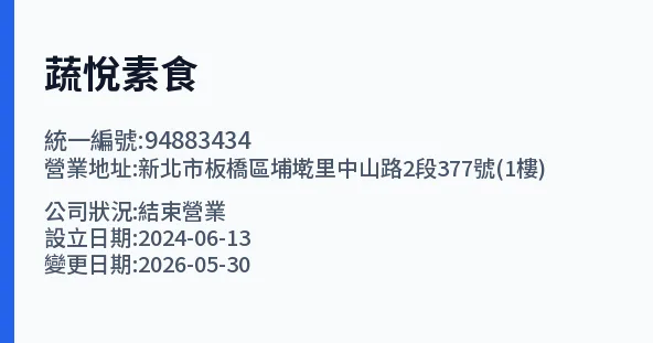 蔬悅素食的照片-統編 94883434(新北市) 公司登記資料與營業項目詳細圖表