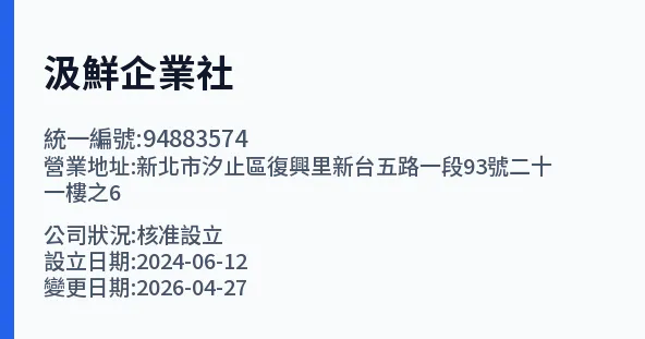 汲鮮企業社的照片-統編 94883574(新北市) 公司登記資料與營業項目詳細圖表