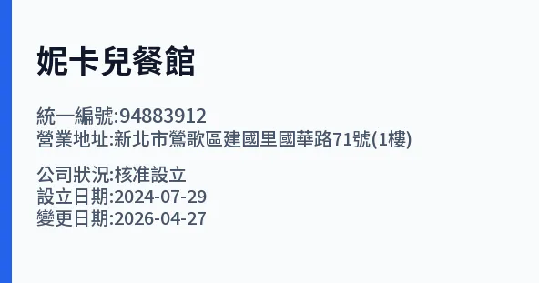 妮卡兒餐館的照片-統編 94883912(新北市) 公司登記資料與營業項目詳細圖表