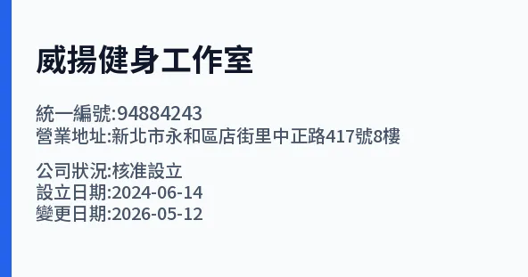 威揚健身工作室的照片-統編 94884243(新北市) 公司登記資料與營業項目詳細圖表