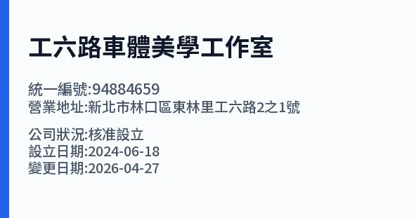 工六路車體美學工作室的照片-統編 94884659(新北市) 公司登記資料與營業項目詳細圖表