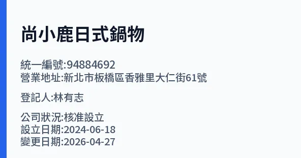 尚小鹿日式鍋物的照片-統編 94884692(新北市) 公司登記資料與營業項目詳細圖表