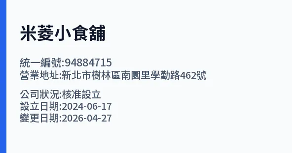 米菱小食舖的照片-統編 94884715(新北市) 公司登記資料與營業項目詳細圖表