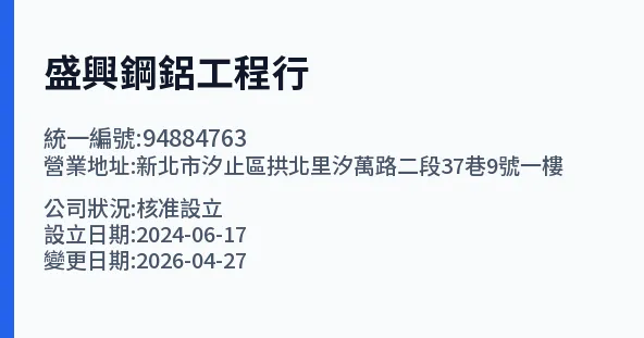 盛興鋼鋁工程行的照片-統編 94884763(新北市) 公司登記資料與營業項目詳細圖表