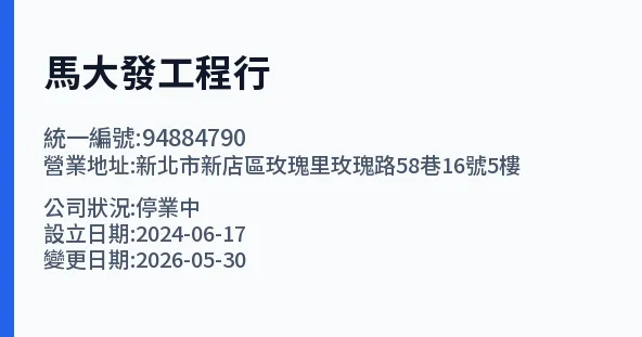 馬大發工程行的照片-統編 94884790(新北市) 公司登記資料與營業項目詳細圖表