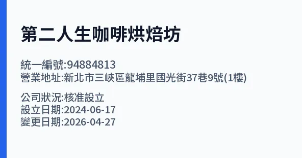 第二人生咖啡烘焙坊的照片-統編 94884813(新北市) 公司登記資料與營業項目詳細圖表
