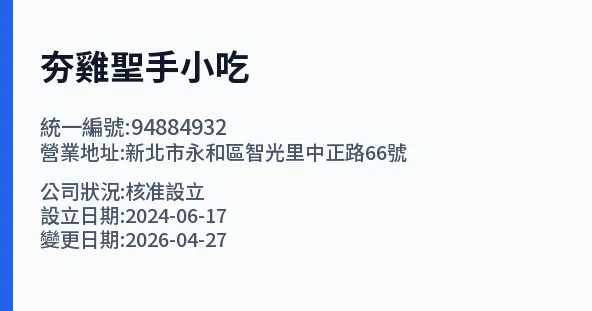 夯雞聖手小吃的照片-統編 94884932(新北市) 公司登記資料與營業項目詳細圖表