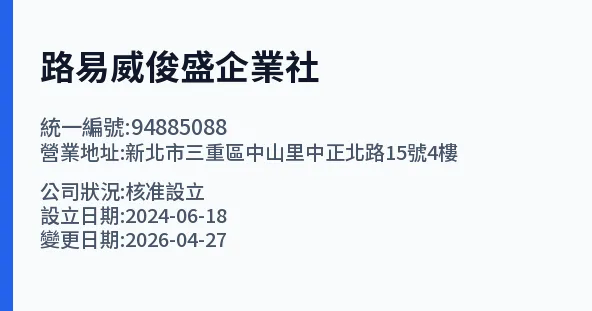 路易威俊盛企業社的照片-統編 94885088(新北市) 公司登記資料與營業項目詳細圖表