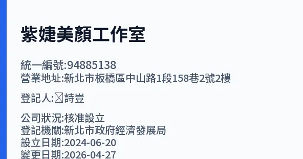 紫婕美顏工作室的照片-統編 94885138(新北市) 公司登記資料與營業項目詳細圖表
