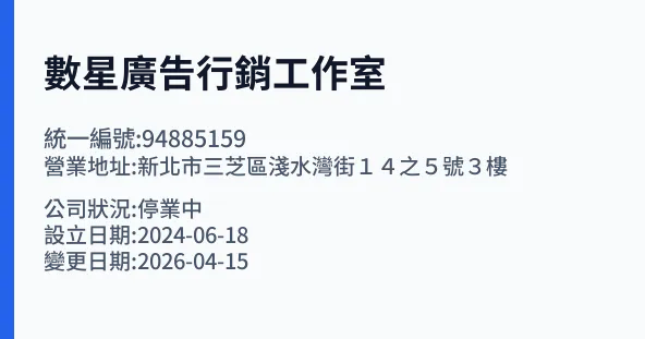 數星廣告行銷工作室的照片-統編 94885159(新北市) 公司登記資料與營業項目詳細圖表