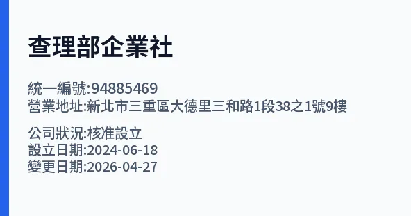 查理部企業社的照片-統編 94885469(新北市) 公司登記資料與營業項目詳細圖表