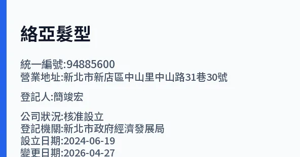 絡亞髮型的照片-統編 94885600(新北市) 公司登記資料與營業項目詳細圖表