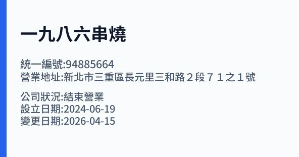 一九八六串燒的照片-統編 94885664(新北市) 公司登記資料與營業項目詳細圖表