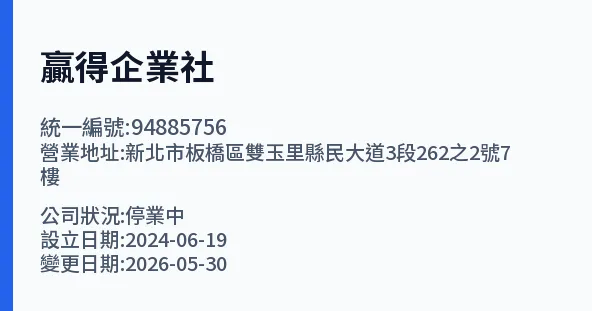 贏得企業社的照片-統編 94885756(新北市) 公司登記資料與營業項目詳細圖表