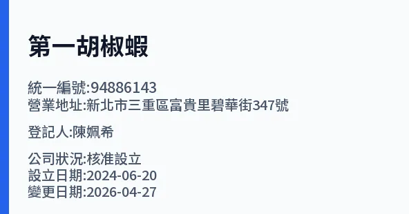 第一胡椒蝦的照片-統編 94886143(新北市) 公司登記資料與營業項目詳細圖表