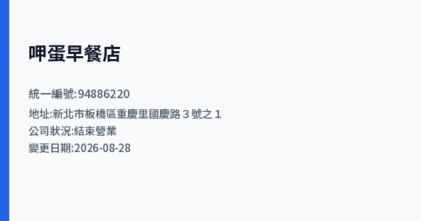 呷蛋早餐店的照片-統編 94886220(新北市) 公司登記資料與營業項目詳細圖表