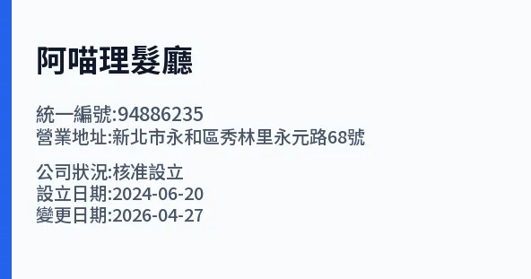 阿喵理髮廳的照片-統編 94886235(新北市) 公司登記資料與營業項目詳細圖表