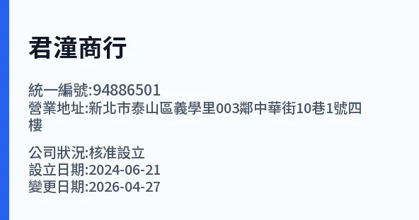 君潼商行的照片-統編 94886501(新北市) 公司登記資料與營業項目詳細圖表
