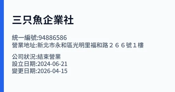 三只魚企業社的照片-統編 94886586(新北市) 公司登記資料與營業項目詳細圖表