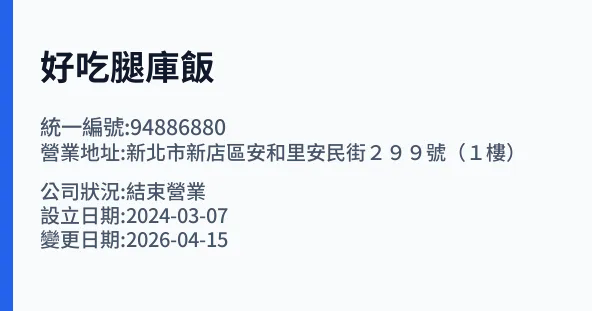 好吃腿庫飯的照片-統編 94886880(新北市) 公司登記資料與營業項目詳細圖表