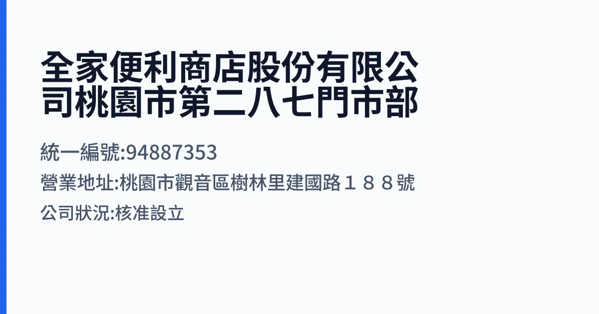 全家便利商店股份有限公司桃園市第二八七門市部 - 統編 94887353(桃園市) 公司登記資料與營業項目詳細圖表