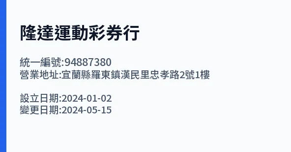 隆達運動彩券行的照片-統編 94887380(宜蘭縣) 公司登記資料與營業項目詳細圖表
