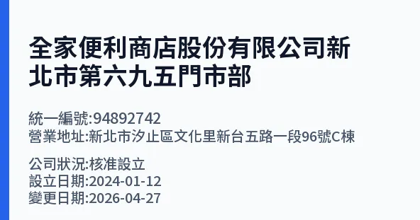 全家便利商店股份有限公司新北市第六九五門市部的照片-統編 94892742(新北市) 公司登記資料與營業項目詳細圖表