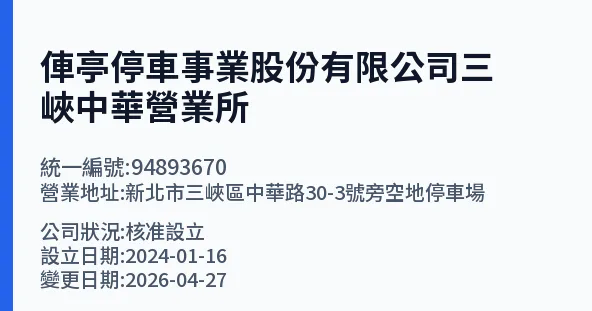 俥亭停車事業股份有限公司三峽中華營業所的照片-統編 94893670(新北市) 公司登記資料與營業項目詳細圖表
