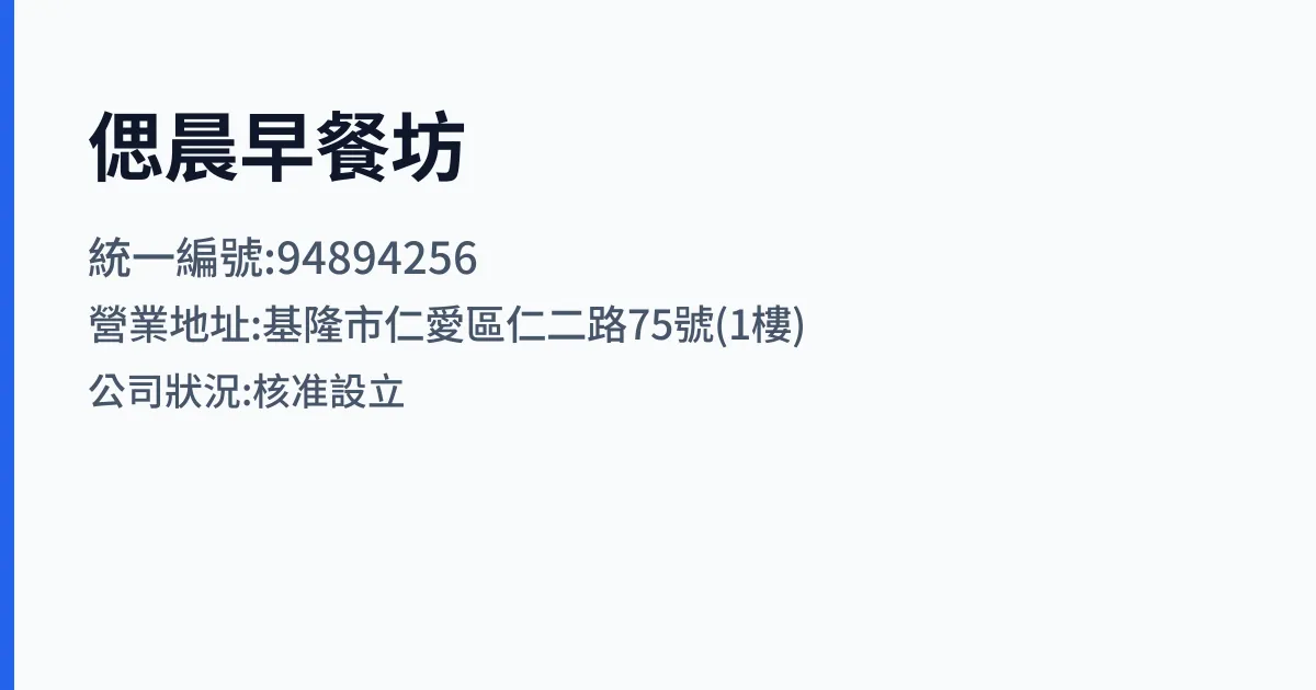 偲晨早餐坊 - 統編 94894256（基隆市） 公司登記資料與營業項目詳細圖表