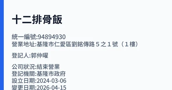 十二排骨飯的照片-統編 94894930(基隆市) 公司登記資料與營業項目詳細圖表