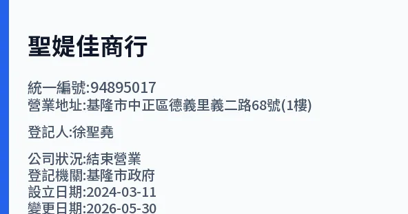 聖媞佳商行的照片-統編 94895017(基隆市) 公司登記資料與營業項目詳細圖表