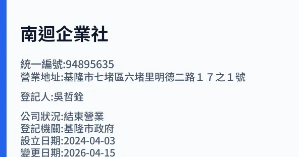 南迴企業社的照片-統編 94895635(基隆市) 公司登記資料與營業項目詳細圖表