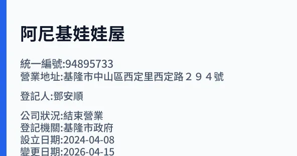 阿尼基娃娃屋的照片-統編 94895733(基隆市) 公司登記資料與營業項目詳細圖表