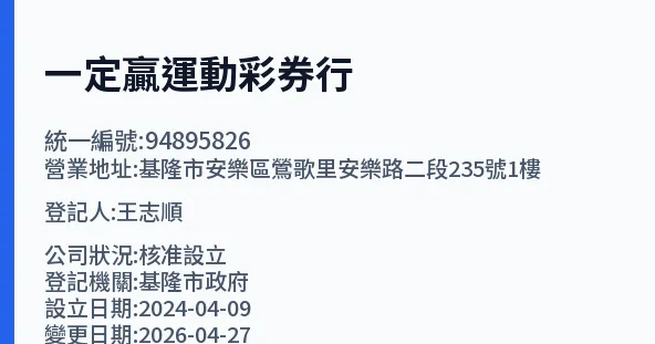 一定贏運動彩券行的照片-統編 94895826(基隆市) 公司登記資料與營業項目詳細圖表