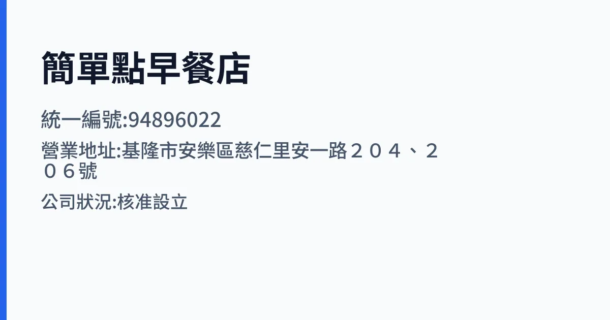 簡單點早餐店 - 統編 94896022(基隆市) 公司登記資料與營業項目詳細圖表
