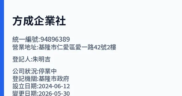 方成企業社的照片-統編 94896389(基隆市) 公司登記資料與營業項目詳細圖表