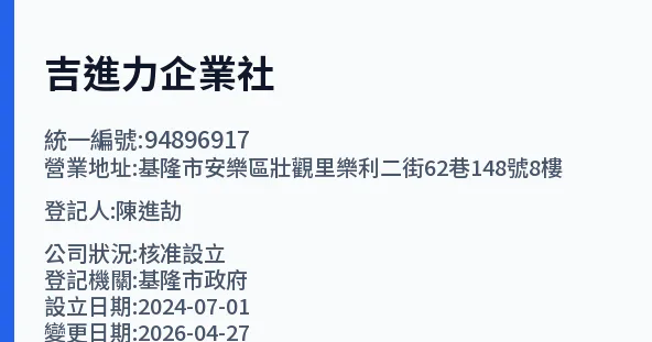 吉進力企業社的照片-統編 94896917(基隆市) 公司登記資料與營業項目詳細圖表