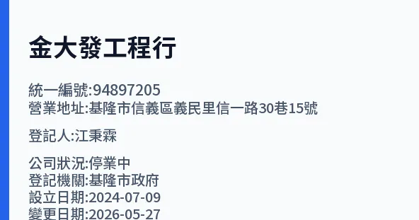 金大發工程行的照片-統編 94897205(基隆市) 公司登記資料與營業項目詳細圖表