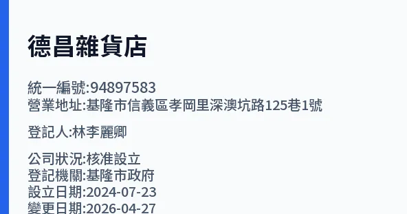 德昌雜貨店的照片-統編 94897583(基隆市) 公司登記資料與營業項目詳細圖表