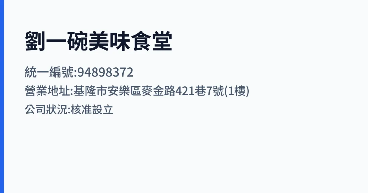 劉一碗美味食堂 - 統編 94898372(基隆市) 公司登記資料與營業項目詳細圖表