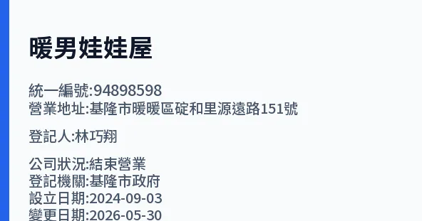 暖男娃娃屋的照片-統編 94898598(基隆市) 公司登記資料與營業項目詳細圖表