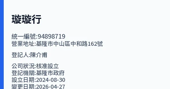 璇璇行的照片-統編 94898719(基隆市) 公司登記資料與營業項目詳細圖表