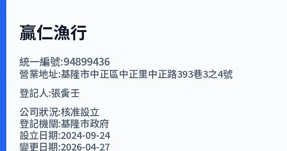 贏仁漁行的照片-統編 94899436(基隆市) 公司登記資料與營業項目詳細圖表