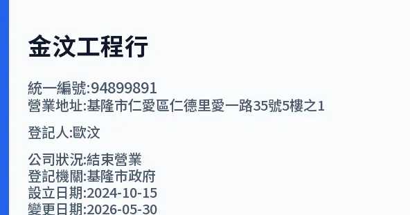 金汶工程行的照片-統編 94899891(基隆市) 公司登記資料與營業項目詳細圖表
