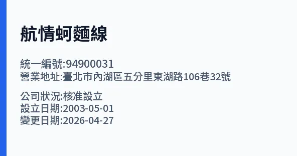 航情蚵麵線的照片-統編 94900031(臺北市) 公司登記資料與營業項目詳細圖表