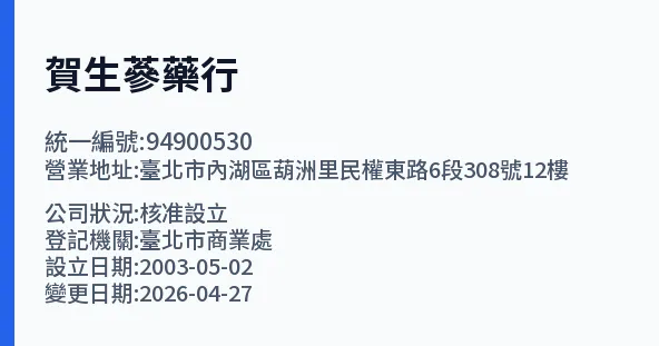 賀生蔘藥行的照片-統編 94900530(臺北市) 公司登記資料與營業項目詳細圖表