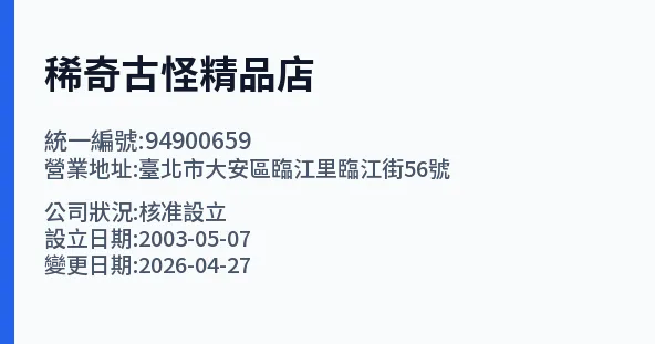 稀奇古怪精品店的照片-統編 94900659(臺北市) 公司登記資料與營業項目詳細圖表