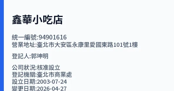 鑫華小吃店的照片-統編 94901616(臺北市) 公司登記資料與營業項目詳細圖表