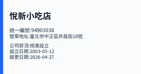 悅新小吃店的照片-統編 94903038(臺北市) 公司登記資料與營業項目詳細圖表