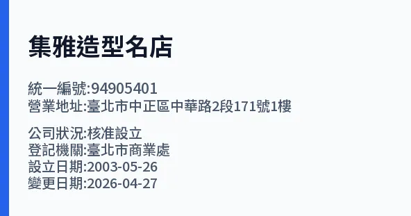 集雅造型名店的照片-統編 94905401(臺北市) 公司登記資料與營業項目詳細圖表